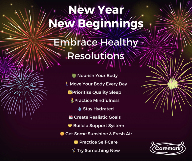 New Year, New Beginnings: Embrace Healthy Resolutions | Caremark