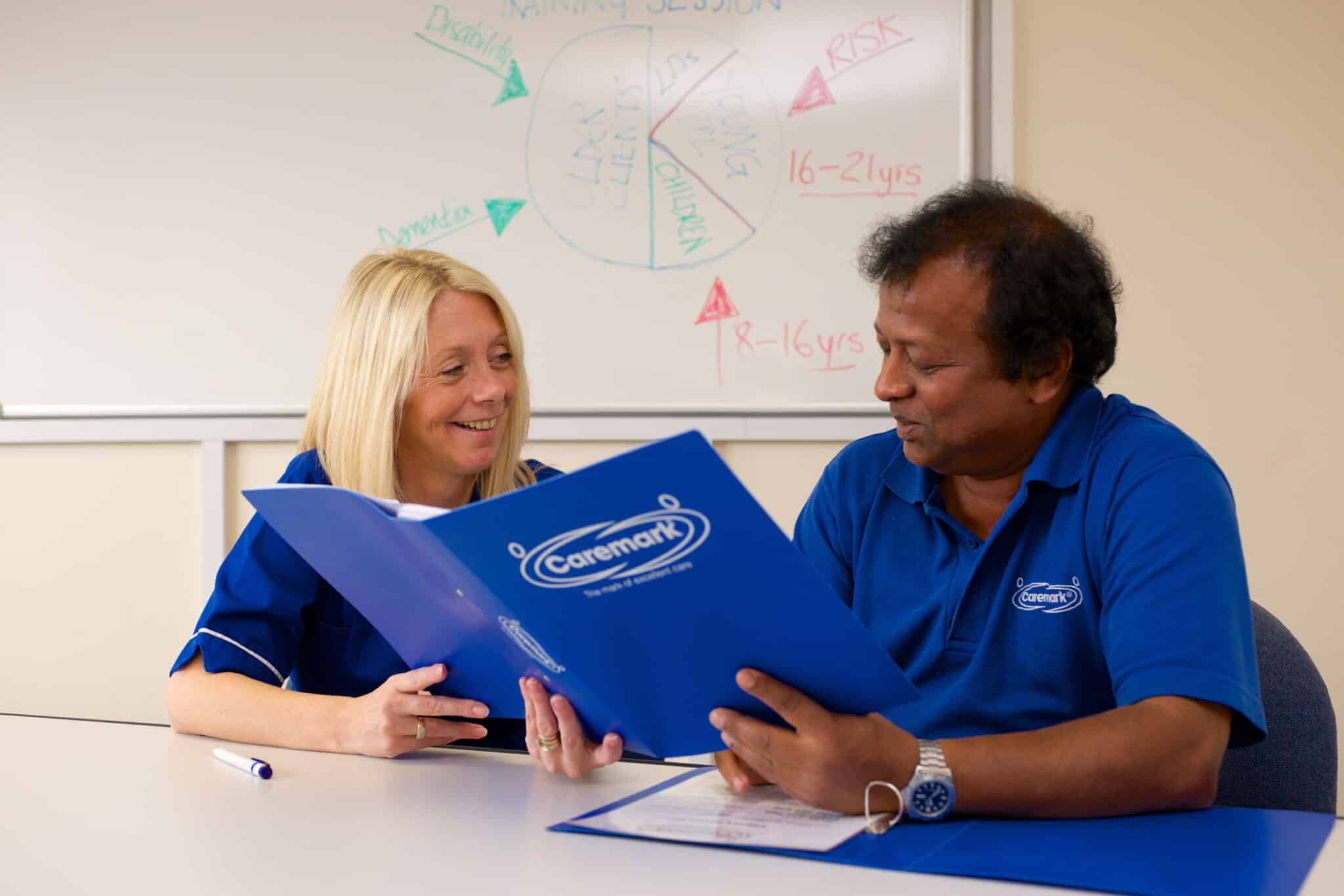 Job Search • Caremark