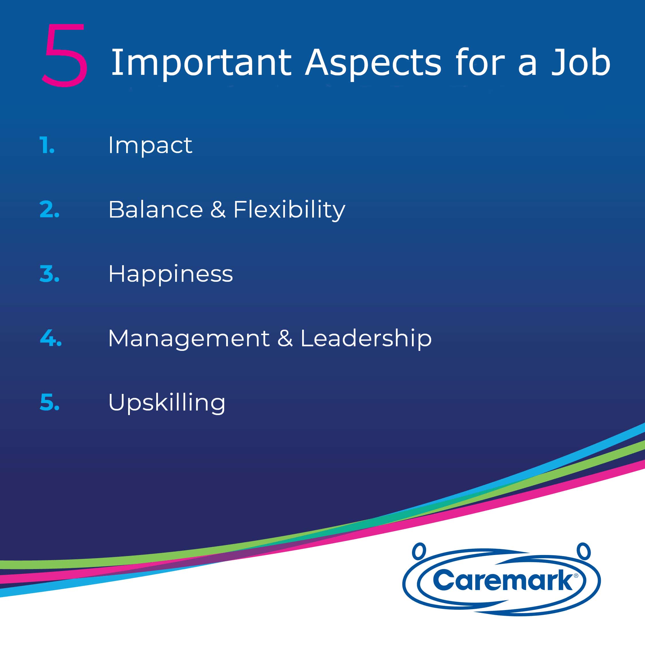 5 Important Aspects for a Job | Caremark