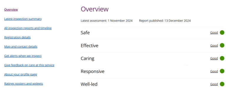 CQC Good Rating | Caremark Northampton Rated Good Across All Areas